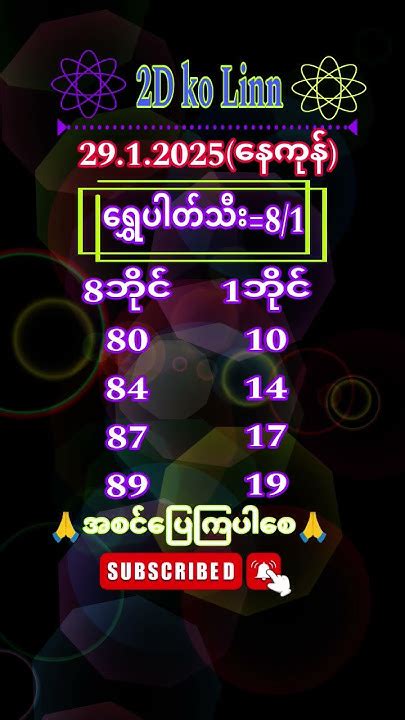 2d3d 29 1 2025 တစ်နေကုန်စာအထူးမိန်းကွက်🕊️ 2d 2d3d 2025 Shorts Subscribe Youtube