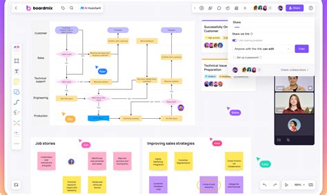 best way to create a flowchart step guides and best practices
