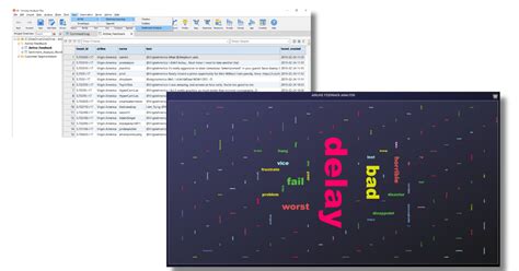 Ai Powered Advanced Analyticssentiment Analytics Clustering Chatgpt
