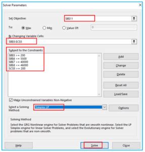 How To Use Solver In Excel