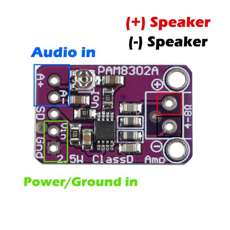 Nintendo Game Babe DMG Sound GameGears4You