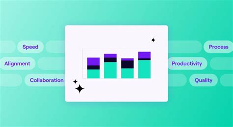 26 Engineering Kpis And Metrics To Consider Tracking In 2025