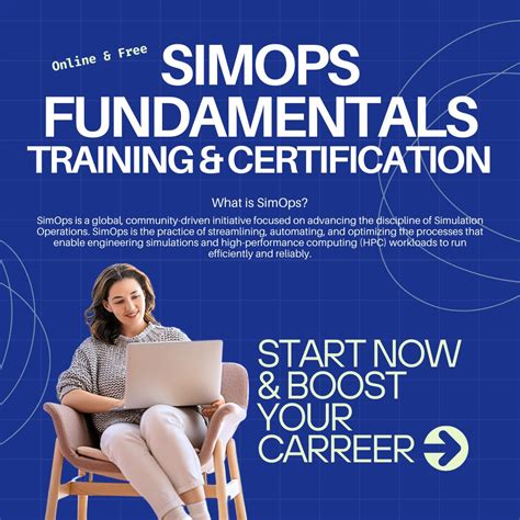 Simops Fundamentals Simops