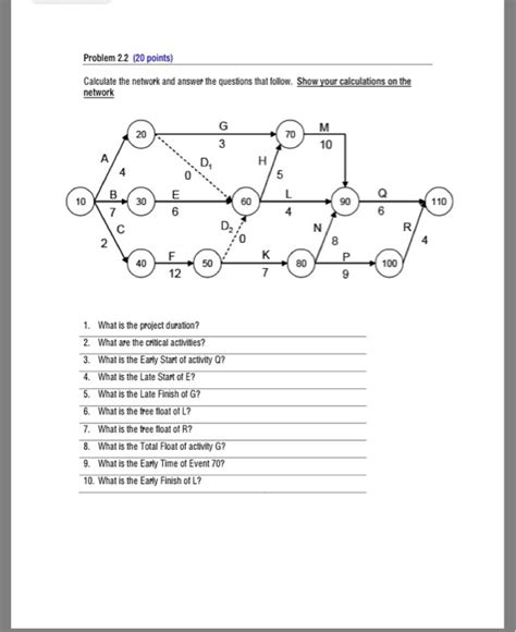 Solved Calculate The Network And Answer The Questions That Chegg