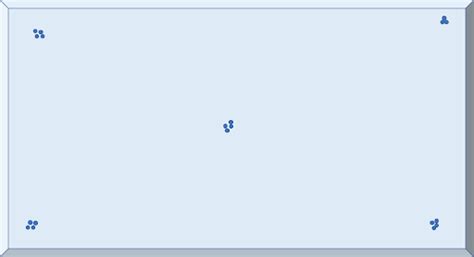 Geospatial Anomaly Detection Part 2 I Instaclustr