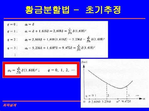 unconstrained optimization one dim minimization steepest descent method