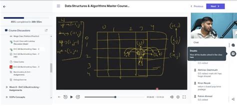 Nitish Rai On Linkedin Datastructures Leetcode Codingjourney
