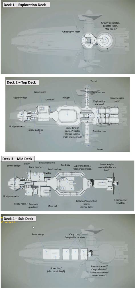 Anvil Carrack Floor Plan And Tour From The Recent Reverse The Verse