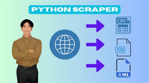 Do Python Web Scraping By Markcarcillar04 Fiverr