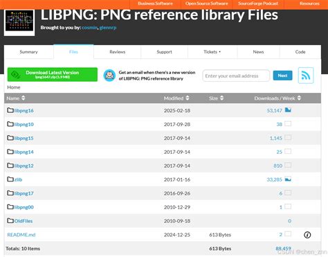Libjpeg和libpng的安装libjpeg安装 Csdn博客