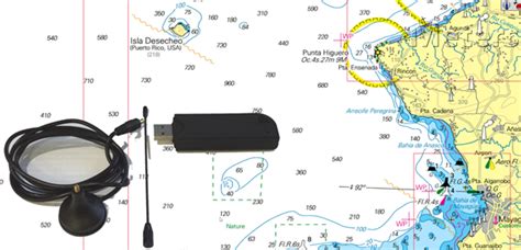 telecommunications navigation and electronics