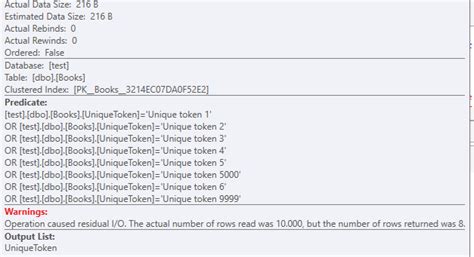 sql server do varchar max nvarchar max and varbinary max columns