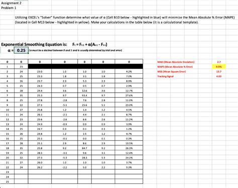 utilizing excel s solver function determine what