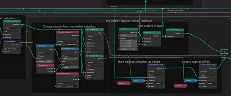 maze generation with geometry nodes and simulation nodes attribute