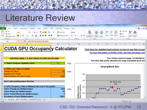Ppt A Restructuring Algorithm For Cuda Submitted To International