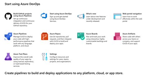 What Is Azure DevOps ScmGalaxy