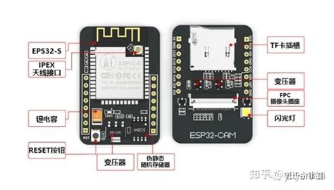 esp32 cam通过esphome连接到homeassistant 知乎