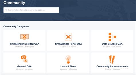 New And Improved Timextender Training