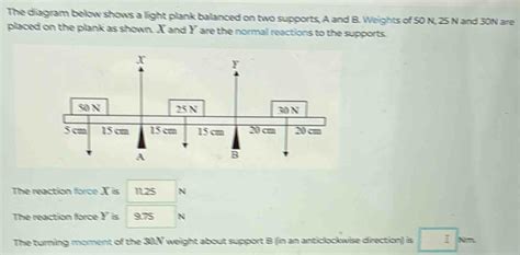 Solved The Diagram Below Shows A Light Plank Balanced On Two Supports A And B Weights Of 50 N