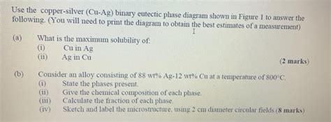 Solved Use The Copper Silver Cu Ag Binary Eutectic Phase