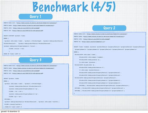 virtuoso rdf triple store analysis benchmark and mapping tools rdf oo ppt