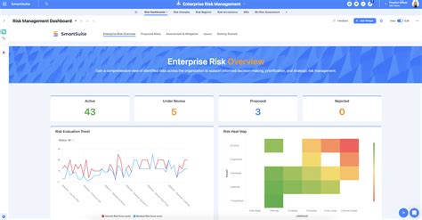 10 Best Third Party Risk Management Software In 2025