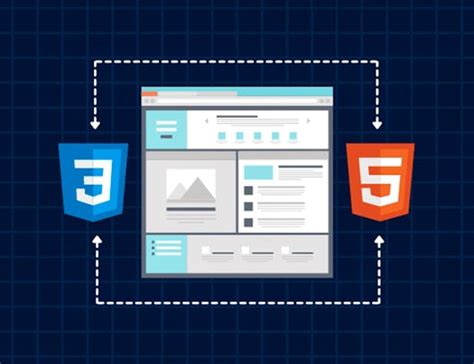 Introduction To Html Css And Javascript Coursera
