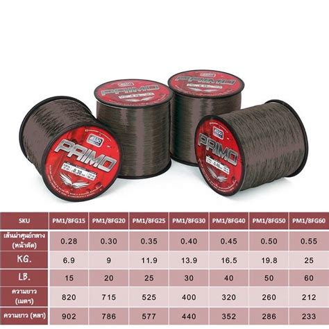 สายเอ็น รุ่น Asso Primo 18lb Br สีน้ำตาล สายเอ็นโหลด Shopee Thailand