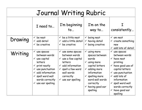 Journal Writing