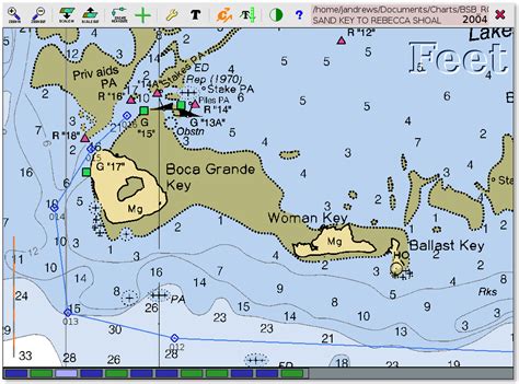 Free Open Source Chart Plotter Jib Notes