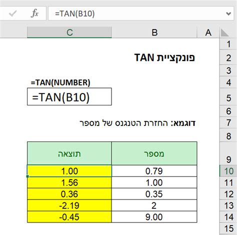 Tan אקסל פדיה