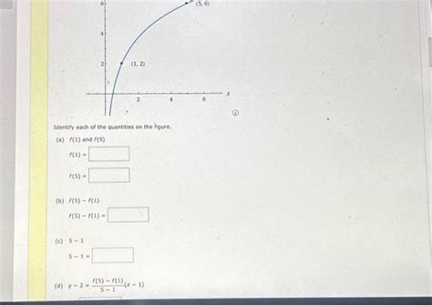 solved f 1 f 5 b f 5 f 1 c 5 1 6 identify each