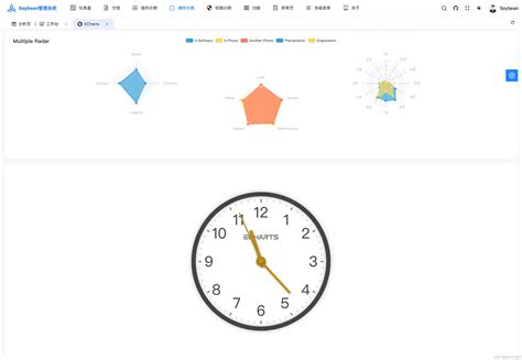 Vue3 后台管理系统模板推荐vue3 在今年2月份已成为新的默认版本，本文收集了一些 Vue3 的后台管理系统模板，分 掘金