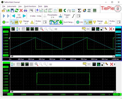 Determining The Area Of An XY Graph Articles TiePie USB Oscilloscopes Spectrum Analyzers
