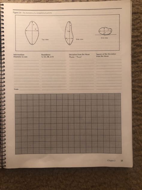 Interpretation The Statistical Concepts Of Mean