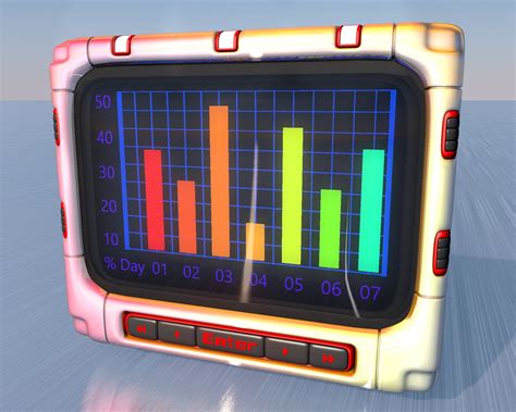 Graph 3d Model 10 Unknown C4d 3ds Dxf Fbx Obj X Free3d