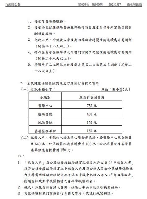 845萬人受影響！健保「藥費、急診部分負擔」正式預告！預計7／1上路 祝你健康 三立新聞網 Health Setn Com