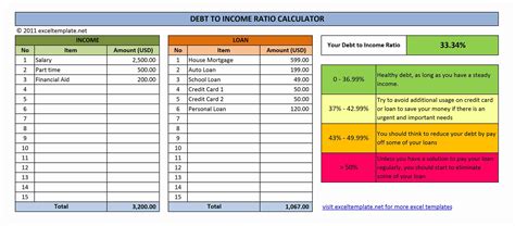 Debt Spreadsheet Template Db Excel Com