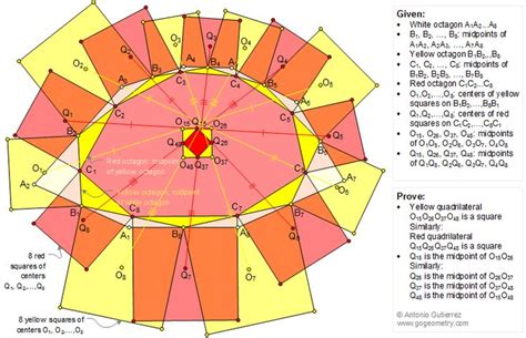Geometry Problem 1325 Poligons Octagons Midpoints Squares Math