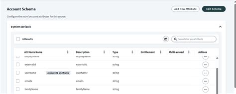 Pagination Issue For Web Service Connector Isc Discussion And Questions Sailpoint Developer