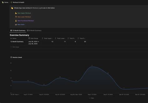 End User Programming My Experience Building An Ios App Marc Astbury