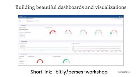choose your own observability adventure ppt
