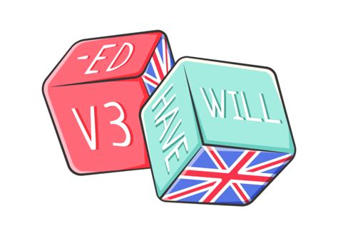 Future Perfect Continuous правила упражнения примеры маркеры ‹ Инглекс