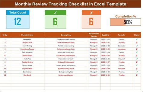 Monthly Review Tracking Checklist In Excel Pk An Excel Expert