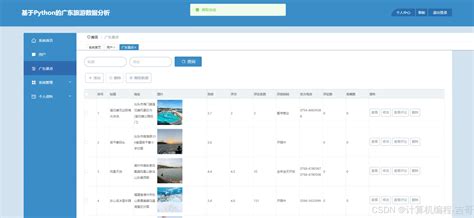 计算机毕业设计 基于python的广东旅游数据分析系统的设计与实现 python django vue python爬虫 附源码 讲解 文档 csdn博客