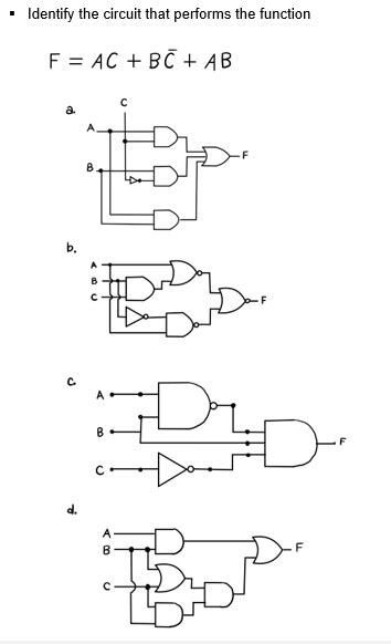Solved Identify The Circuit That Performs The Function F Chegg