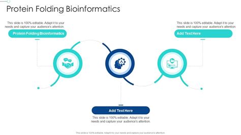 Protein Folding Bioinformatics In Powerpoint And Google Slides Cpp PPT Example