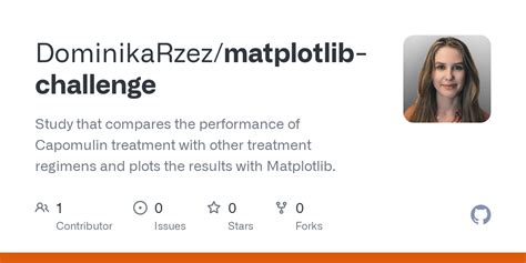 Github Dominikarzez Matplotlib Challenge Study That Compares The Performance Of Capomulin
