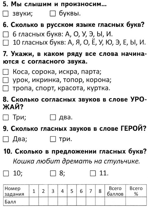 Повторение по теме звуки и буквы 2 класс школа россии презентация и конспект