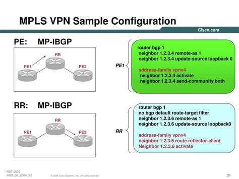Ppt Deploying Mpls Vpn Powerpoint Presentation Free Download Id